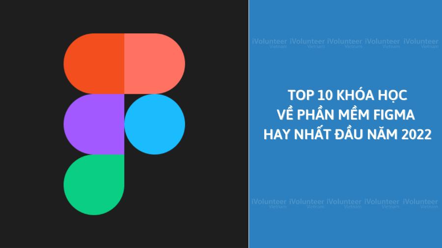 What is Figma? Guide to Choosing the Best Figma Course for Beginners